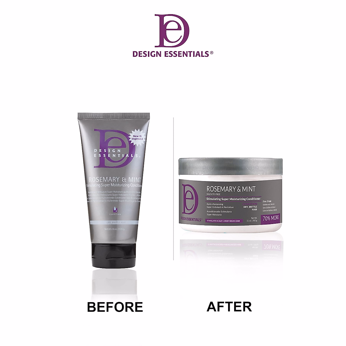 Design Essentials Rosemary & Mint Stimulating Super Moisturizing Conditioner for Dry, Thick, or Brittle Hair; Sulfate-Free, Stimulates Scalp, Moisturizes Hair, 11 Oz