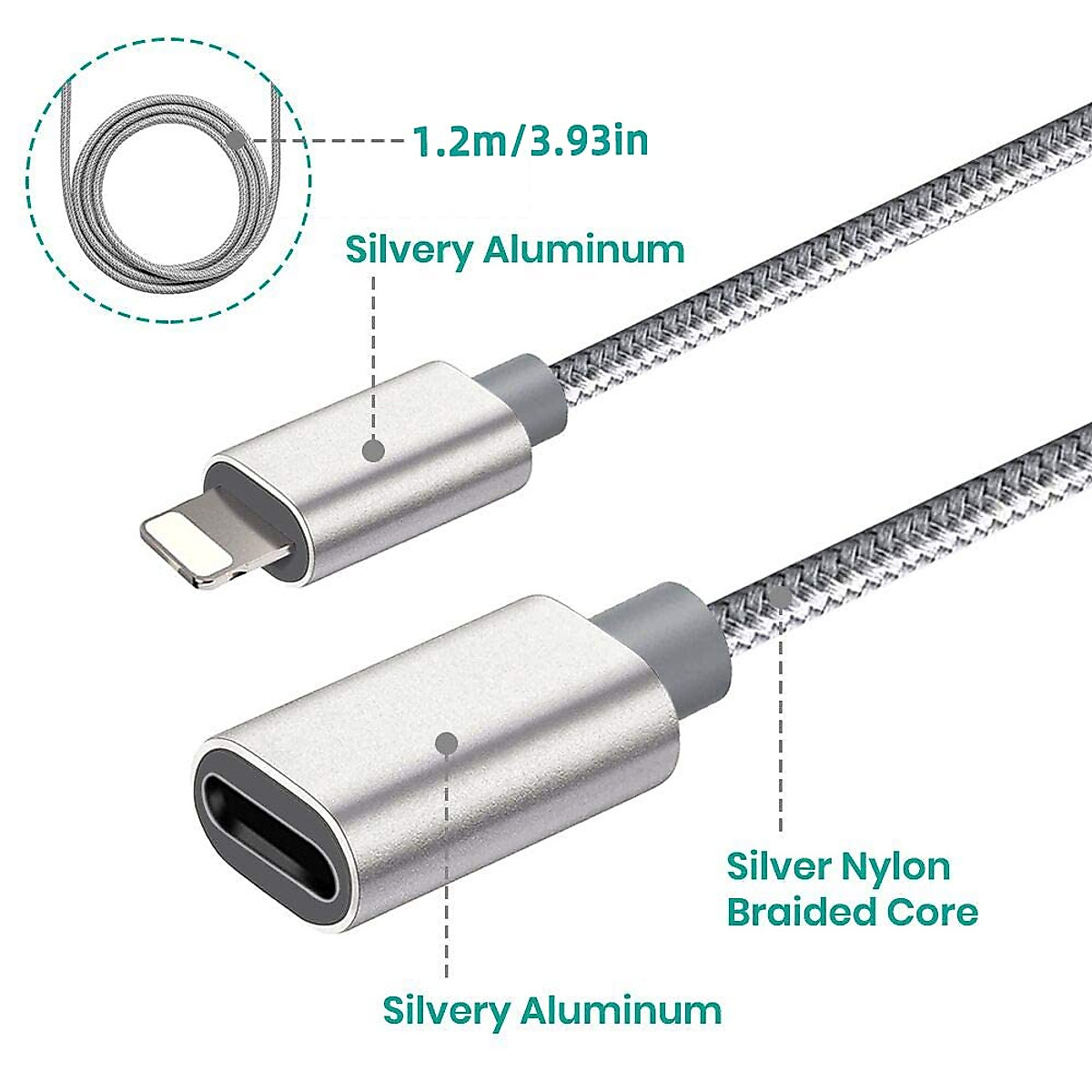 MeloAudio 3.9Ft Braid Extension Cord Cable Charging Sync Video & Audio Compatible with iOS Devices (Phone/Pad/Pod), Male to Female Dock Cable Extender Connector Case Adapter