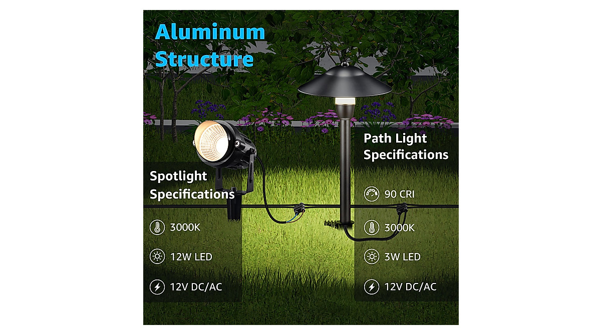 SUNVIE LED Landscape Lights - 12 Pack for Your Yard
