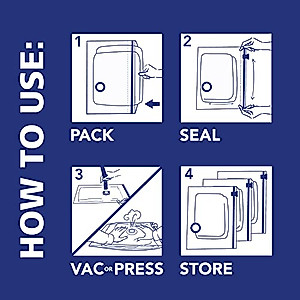 Hefty Super Starter Kit 5L, 3XL, 1XL Cube, and 1 Jumbo Bag, Reusable and Water resistant Vacuum Storage Bags, Total of 10 Bags + Hand Pump