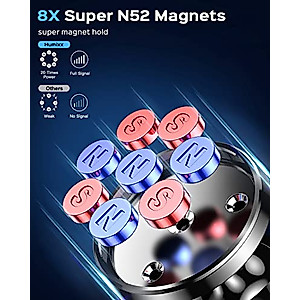 Humixx [8 Built-in Magnets] Car Phone Holder Mount Magnetic [Aviation-Grade Alloy] 360° Rotatable Universal Magnetic Cell Phone Mount for Car Phone Holder for iPhone Samsung Smartphones