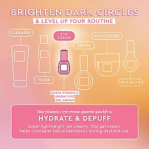 Glow Recipe Guava Vitamin C Brightening Eye Cream - Hydrating Under Eye Cream with Niacinamide, Peptides & Caffeine - Firming & Illuminating Dark Circles Under Eye Treatment for Puffiness (15ml)