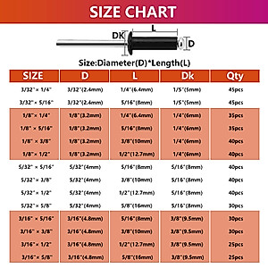 500pcs Black Rivets Pop Assortment Rivet Kit, Aluminum Assorted Blind Rivets 14 Sizes (3/32" 1/8" 5/32" 3/16"),with Reinfored Divider & Labeled Case