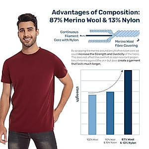 MERINNOVATION Merino Wool T-Shirt Mens Wicking Merino Wool Undershirt Lightweight Base Layer (Wool Socks Included Cabernet