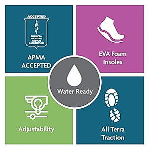 JBU by Jambu Women's Regional Water Ready Oxford Flat, DK Denim/Stone Blue, 9