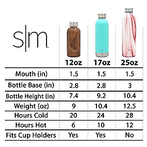 Simple Modern 17oz Bolt Sports Water Bottle - Stainless Steel - Double Wall Vacuum Insulated - Leak Proof Bottle Pattern: Ocean Quartz (Wave Water Bottle)