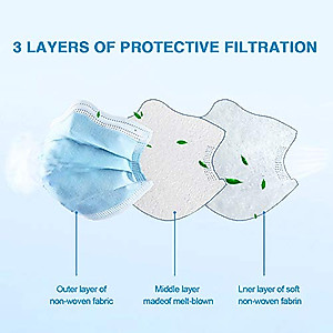 2000 PCS Bulk Blue Face Masks (40 Packs, 50pcs/Pack), Non Woven Thick 3-Layers Breathable Facial Masks with Adjustable Earloop, Mouth and Nose Cover