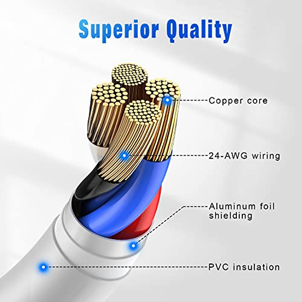 iPhone Charger 3Pack 6FT MFi Certified Lightning Cable Fast Charging Cords Apple Charger Compatible with iPhone 14 13 12 11 XS XR X Pro Max Mini 8 7 6S 6 Plus 5S SE iPad iPod AirPods