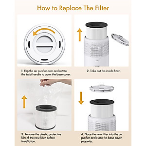 Air Purifier B-D02U Replacement Filter, VEWIOR H13 True HEPA Air Cleaner Filter (Special for B-D02U Air Purifier)