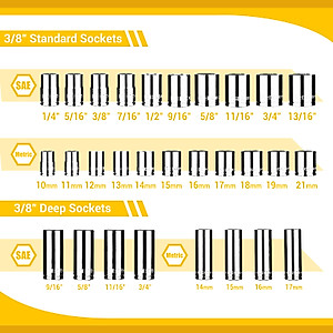 DEKOPRO Socket Set, 85-Piece 1/4" and 3/8" Drive Socket Wrench Set with Quick-Release Ratchet,Metric and SAE,Spinner Handle,Adaptor,Screwdriver Set,Extension,for Auto Repairing & Household