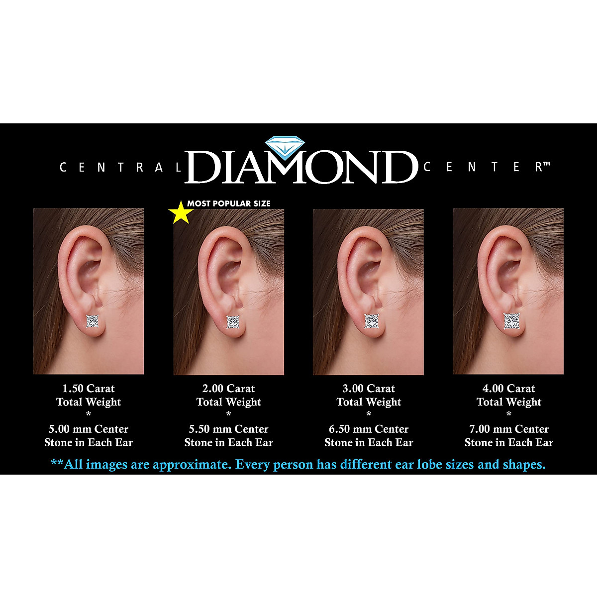 Central Diamond Center 14K Gold Posts & Sterling Silver Princess Cut CZ Stud Earrings - 5.0mm 1.50cttw - Yellow Gold Plated