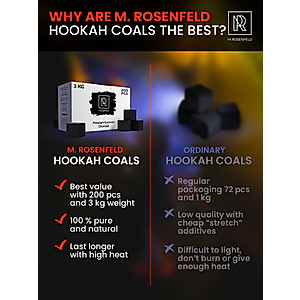 Hookah Coals Coconut Hookah Charcoal – 200 Count & 3 KG (6.6 lbs) – Value Pack Premium Quality 25mm (1x1x1 in) – 100% Natural Coconut Coals for Hookah Cubes – NOT Quick Light Charcoal Coco