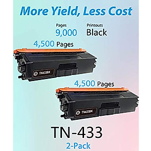 MM MUCH & MORE Compatible Toner Cartridge Replacement for Brother TN-433 TN433 TN433BK TN436 use in MFC-L8900CDW HL-L8260CDW MFC-L8690CDW HL-L8360CDW MFC-L8610CDW MFC-L9570CDW Printer (2-Pack, Black)