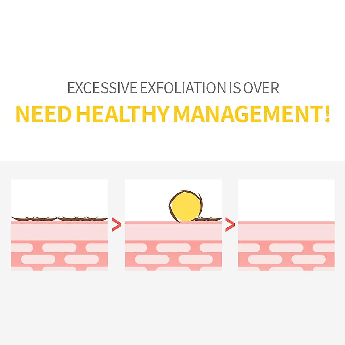 SECRETKEY Lemon Sparkling Peeling Gel, Deep Cleansing, Exfoliation, Skin Moisturization, Low Irritation for Sensitive Skin fl. 4.05 oz / 120 ml, Vitamin C and Refreshing Carbonated Water Synergy