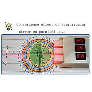 Sgdodky Optical Experiment Kit, DIY Projects Physics Set, Optical Concave Convex Lens Prism Set, Optical Bench Pinhole Imaging Various Optical Experiments Can Be Performed