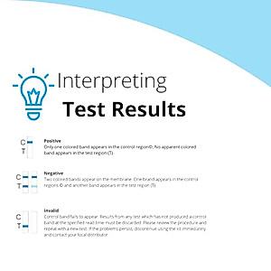 10 Panel Drug Test Kit with Fen, Detects AMP, OPI, MET, BZO, COC, MTD, OXY, BUP, THC, Fen, Built-in Temperature Strip, Leak-Resistant (200)