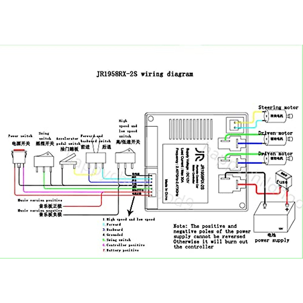 2.4G Bluetooth Remote Control and JR1958RX-2S Receiver Kit Kids Powered Ride On Car,Controller Control Box Accessories for Children Electric Ride On Car Replacement Parts