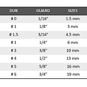 Stylecraft Professional Dub Magnetic Hair Clipper Guards, Premium Neodymium 1/16 to 3/4", White