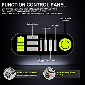 BONSBOR Cordless Impact Wrench Kit 1/2" 520Nm, Brushless Impact Driver Electric Drill with 2 Rechargeable Li-ion Batteries, Socket Set 14mm 17mm 18mm 19mm 21mm 22mm