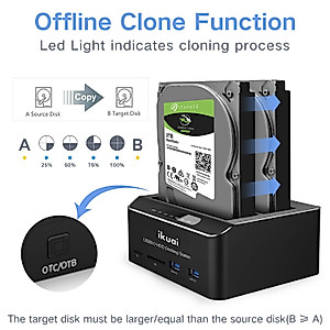 ikuai SATA to USB 3.0 Dual Bay Hard Drive Dock for 2.5"/3.5" SATA HDD SSD with Micro SD Card Reader 2 USB 3.0 Port, Offline Clone Function External Hard Drive Docking Station, 2X20TB and UASP Support