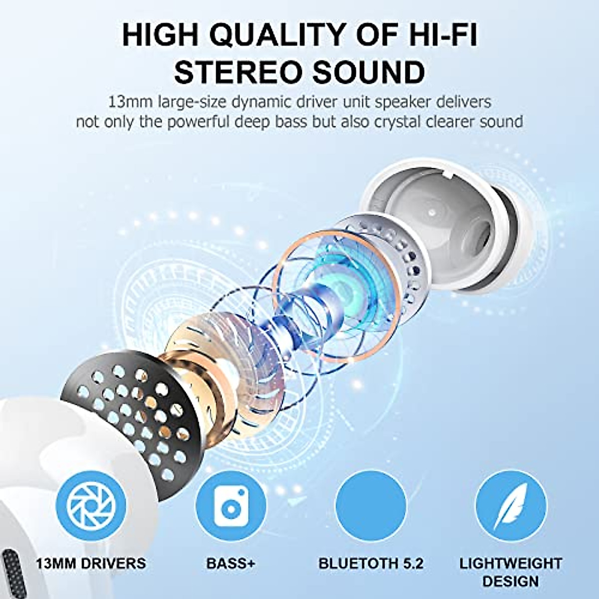 Wireless Earbud, Bluetooth 5.2 Headphones with LED Power Display, Bluetooth Earbud in Ear Noise Cancelling with Mic, Wireless Earphones with Deep Bass, IP7 Waterproof, 40H Playtime Ear Buds, White
