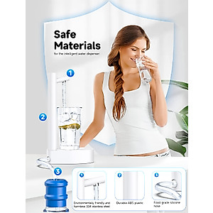 REJOMINE Water Dispenser for 5 Gallon Bottle, Smart 7 Levels Water Dispenser Countertop for Universal Bottles, Portable Desktop Water Pump for Outdoor, Automatic Water Jug Dispenser with Silicone Hose