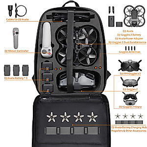 PONYRC Portable Hard Case Backpack for DJI Avata, FPV Goggles V2/ Goggles 2/ Goggles Integra, Waterproof Bag for DJI Avata Drone, Motion Controller and Other DJI Avata Accessories
