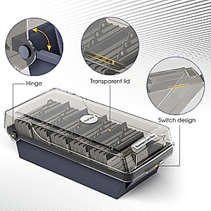 MaxGear Business Card Holder for Desk, Business Card Case Organizer, Credit Card Holder File, Business Card Holders Box Storage, Capacity: 500 Cards (2.2” x 3.5”), 4 Divider Boards & A-Z Tabs, Gray