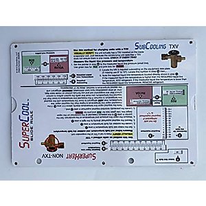 SuperCool Slide Rule by SuperCool Slide Rule