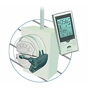 PowerCost Monitor ™