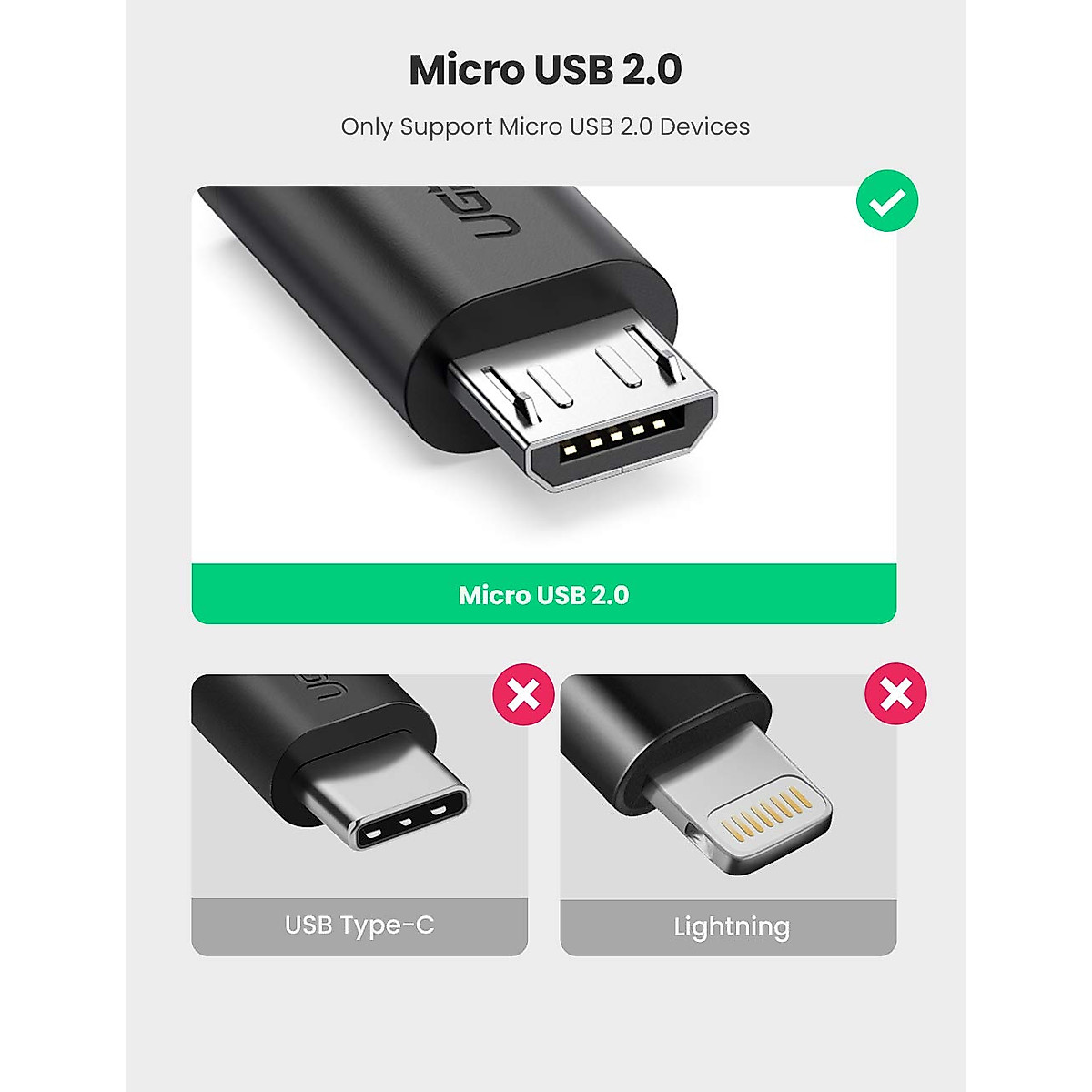 UGREEN Micro USB to USB Micro USB 2.0 OTG Cable 2 Pack On The Go Adapter Micro USB Male to USB Female for Samsung Phone S7 S6 Edge S4 S3 LG G4 DJI Spark Mavic Remote Controller Android Tablets Black