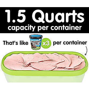 SUMO Ice Cream Containers for Homemade Ice Cream - 2 Ice Cream Containers - 1.5 Quart Each - Green
