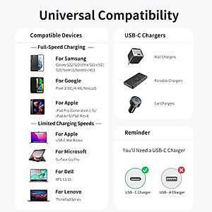 6FT USB C to C Cable, 2-Pack USB C to USB C Charger Cable PD Fast Charging 60W Type C to Type C Cord for iPhone 16 15 Pro Max, Samsung Galaxy S24 A35, Google Pixel 9, Moto G, Braided USBC to USBC