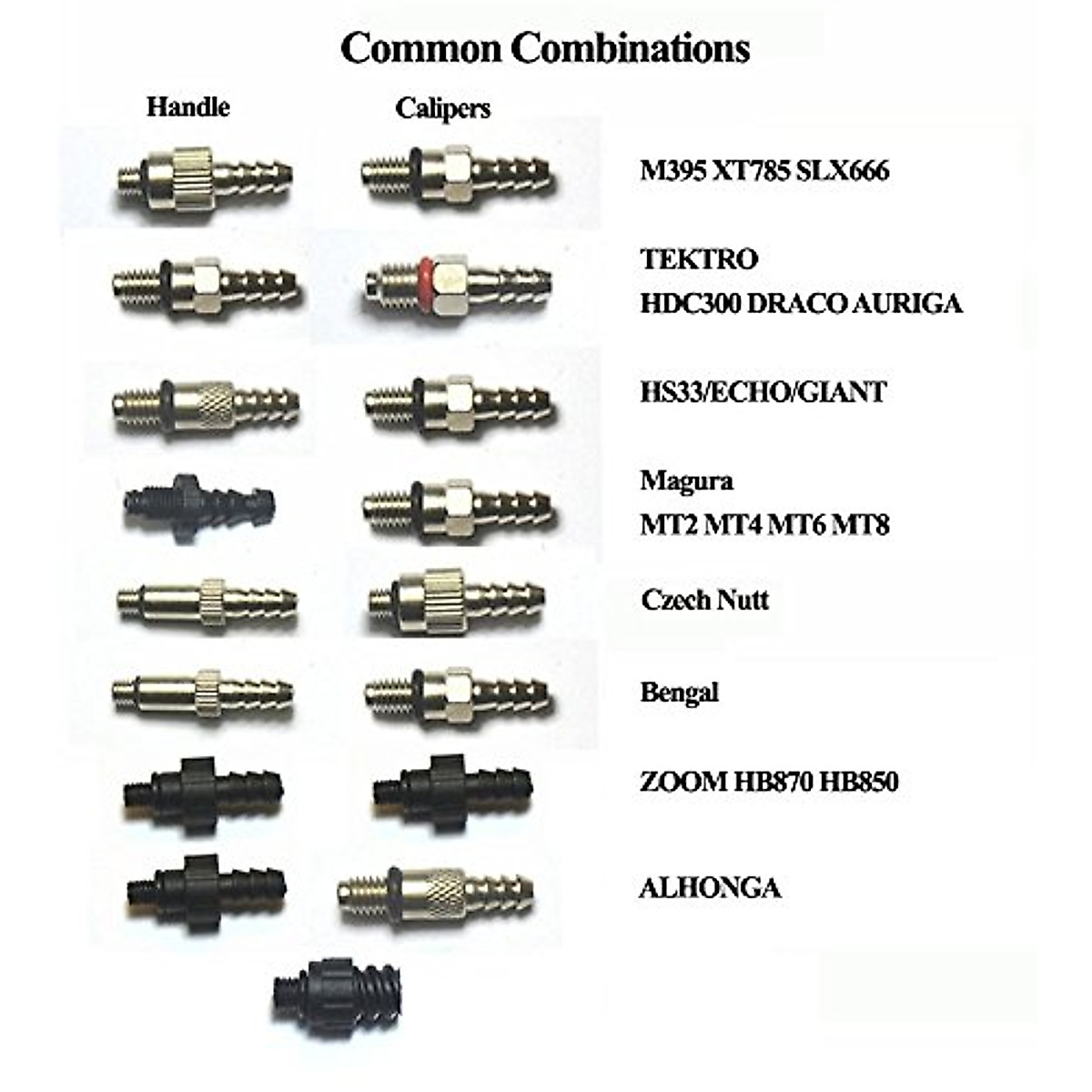 Cycobyco Mineral Oil Bicycle Hydraulic Disc Brake Bleed Kit for All Series Shimano/Magura/Tektro/ZOOM/CSC/ECHO/GIANT / HS33 / NUTT Cycling (Professional kit)