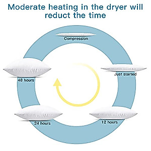 OTOSTAR Premium Outdoor Waterproof Pillow Insert Water Resistant Throw Pillow Insert 12x20 Inch Fluffy Pillow Stuffer Decorative Throw Pillow for Couch Sham Cushion Stuffer Patio Furniture (1 Pack)