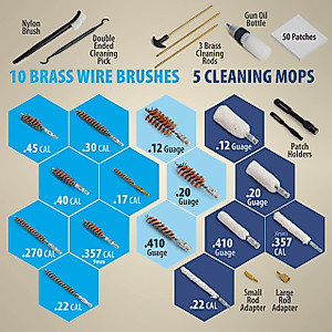 Wild Shot Deluxe Gun Cleaning Kit with Shotgun Shell-Shaped Storage Case, Cleaning Tools to Effectively Maintain Handguns, Shotguns and Rifles