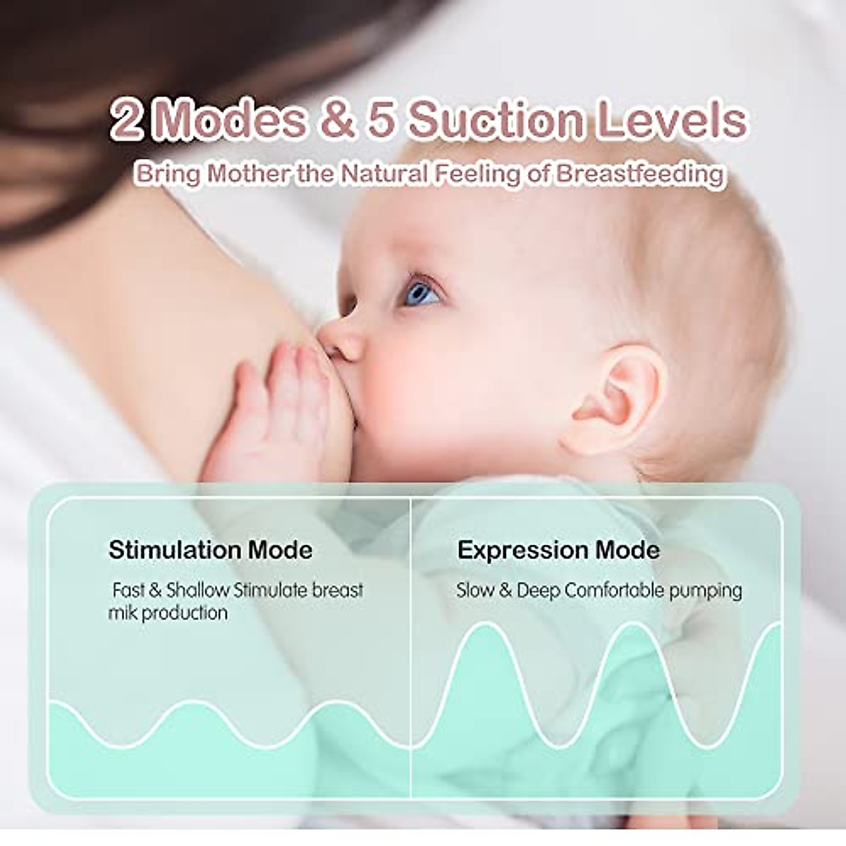 Horigen Double Wearable Breast Pump for Breastfeeding with 17/21/25mm Silicone Flange, Electric Hands Free Breast Pump Wireless Silent Invisible in Bra Portable Breast Pump for Travel, Home, Outdoors