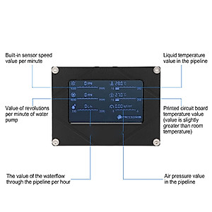Zunate Water Cooling Temperature Meter, G1/4 Water Cooling Meter Indicator with Digital Screen, Meter Indicator for PC Water Cooling System Waterflow Temperature Monitoring