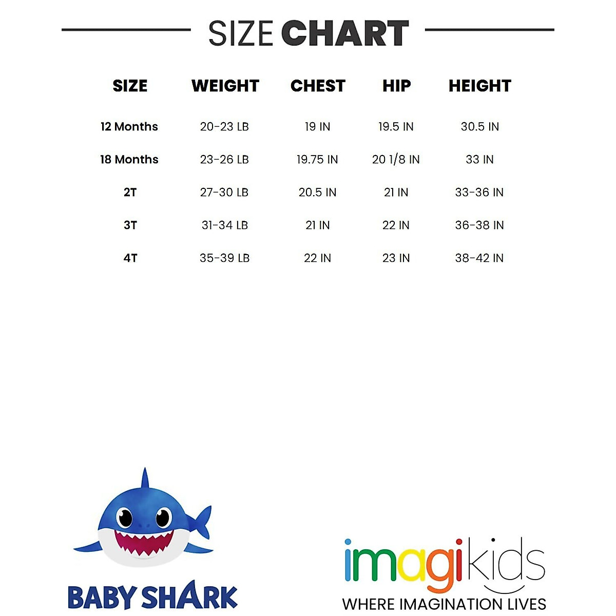 Pinkfong Baby Shark Daddy Shark Mommy Shark Infant Baby Boys 3 Pack Graphic T-Shirts Blue/Grey 24 Months