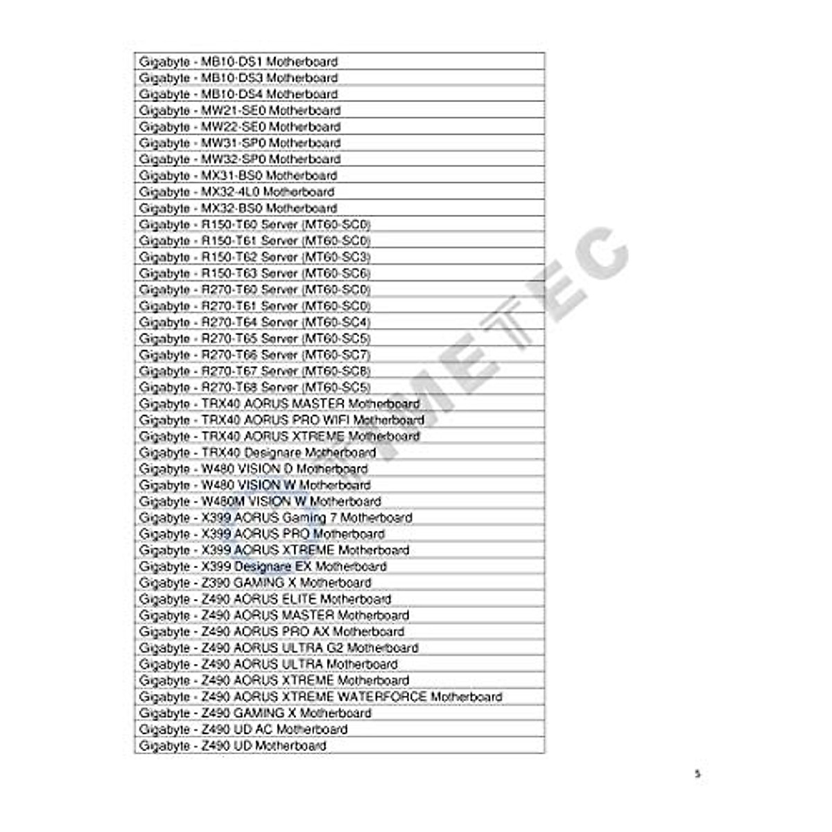 Timetec Hynix IC 32GB KIT (2x16GB) DDR4 2666MHz PC4-21300 Unbuffered ECC 1.2V CL19 2Rx8 Dual Rank 288 Pin UDIMM Server Memory RAM Module Upgrade (32GB KIT (2x16GB))