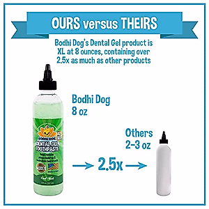 Bodhi Dog Pet Dental Gel | New Thicker Formula | Plaque Remover & Breath Freshener | Toothpaste for Dogs and Cats | Made in USA | 8oz (240ml)