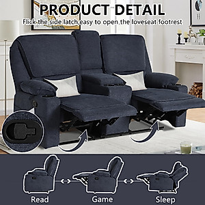 YOCONYO Loveseat Recliner, RV Reclining Loveseat, Home Theater Seating, Manual Loveseat with Console, 4 Cup Holders, 2-Seater Recliner Sofa, RV Furniture for Travel Trailers, Livingroom (Navy Blue)