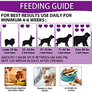 Probiotics for Dogs,Dog Probiotics Digestive Health,Dog Probiotic Chews with Digestive Enzymes for Gut Flora Gut Health,Dog Probiotics for Small,Medium,Large Dogs,120 Count,Peking Duck Flavor