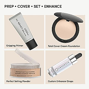 Cover FX Makeup Foundation Gripping Primer, Tighten & Firm Skin Complexion - Travel Size, 0.5 Fl Oz