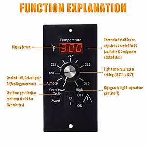 Replacement BAC236 Elite Digital Pro Controller for Traeger Wood Pellet Grill Smoker, Upgrade Thermostat Control Board Parts Replacement with 7" RTD Temperature Sensor Probe