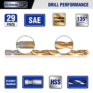 PLATINUMEDGE 46 Pieces Titanium Twist Drill Bit Set with Cr-V Bits, Hex Shank Drill Bit Set, 29 Pieces HSS Drill Bits from 1/16” to 1/2”, 1 Quick-Change Adapter, 16 Pieces Cr-V Bits, Quick Change