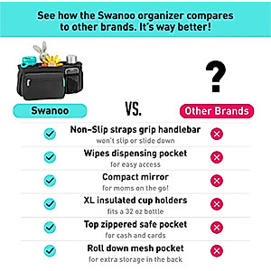 Non-Slip Stroller Organizer With Cup Holders, Exclusive Straps Grip Handlebar. Universal Fit For Uppababy Vista Cruz Nuna Baby Jogger Bob Britax Bugaboo Graco Stroller Accessories Caddy Parent Console