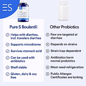 Essential Stacks Saccharomyces Boulardii Probiotics (Non-GMO & Gluten Free) - 5 Billion CFUs for Gut Health (60 Capsules)