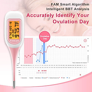 Shecare Smart Basal Thermometer for Ovulation Tracking, Digital Oral Body Temperature Thermometer for Fertility with Backlit, BBT Thermometer with Shecare App(iOS&Android) for Natural Family Planning
