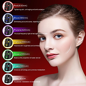 Red Light Therapy For Face - Hendoct LED Face Mask Light Therapy, Red Light Therapy Mask, Blue & Red Light Therapy Mask for Facial Skin Care